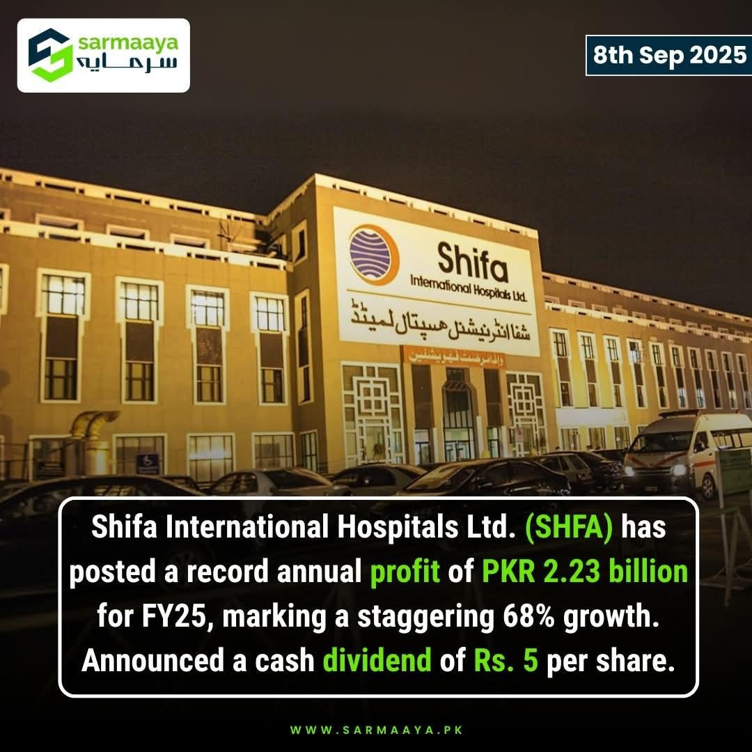Shifa International’s earns Rs. 2.23 billion profit in FY25 - Vitals News