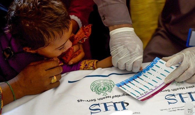 Is Hyderabad Sindh's latest HIV hotspot after 186 children test ...